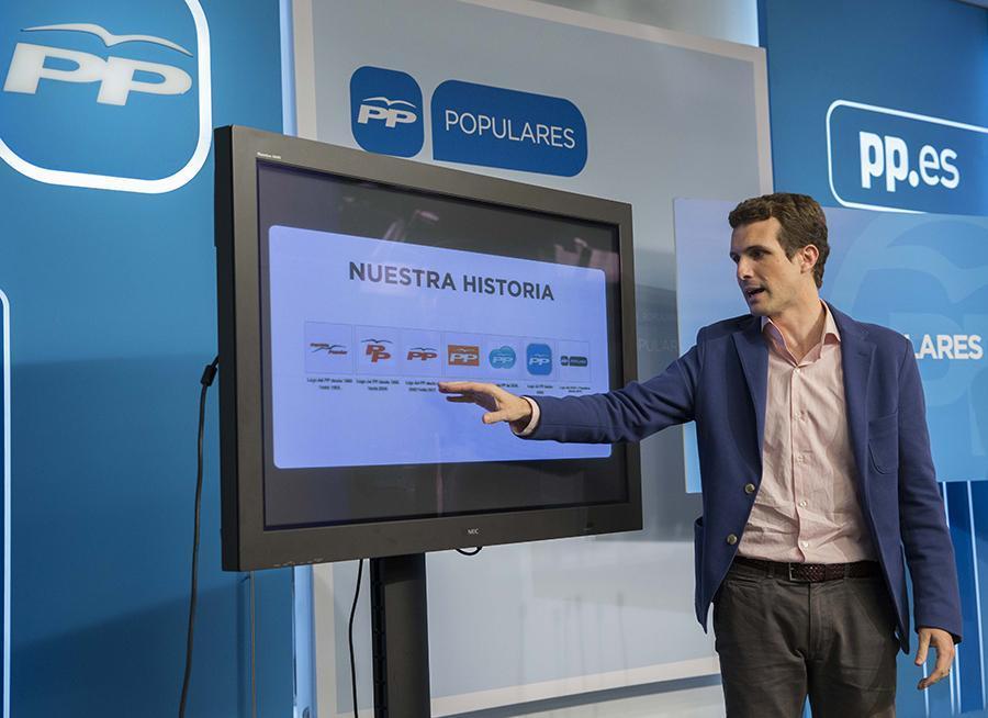 La evolución de nuestro logo - Partido Popular